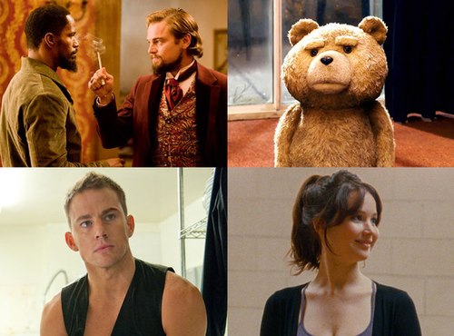 ‘Django Unchained’, ‘Ted’ dẫn đầu đề cử MTV Movie | Chụp ảnh cưới đẹp ở ...